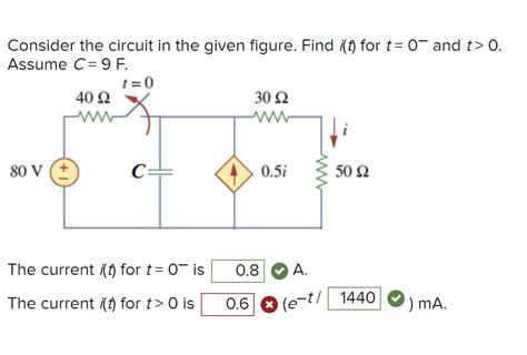 Solved Consider The Circuit In The Given Figure Find I T Chegg