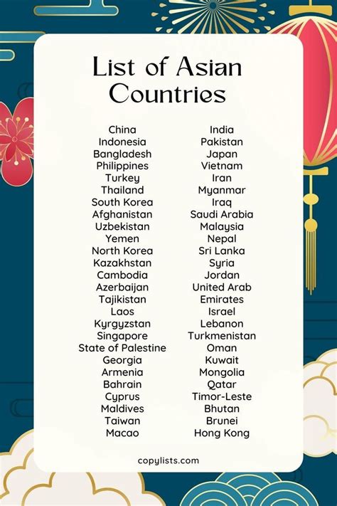 What Countries Are In Asia List