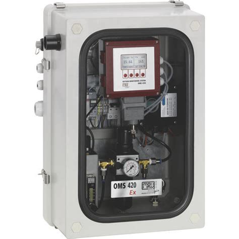 Co2 Monitoring System Oms 420 Ex Mru Messgeräte Für Rauchgase Und Umweltschutz O2