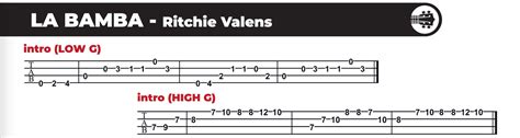 La Bamba Ukulele Chords And Tabs By Ritchie Valens Uke Like The Pros Blog