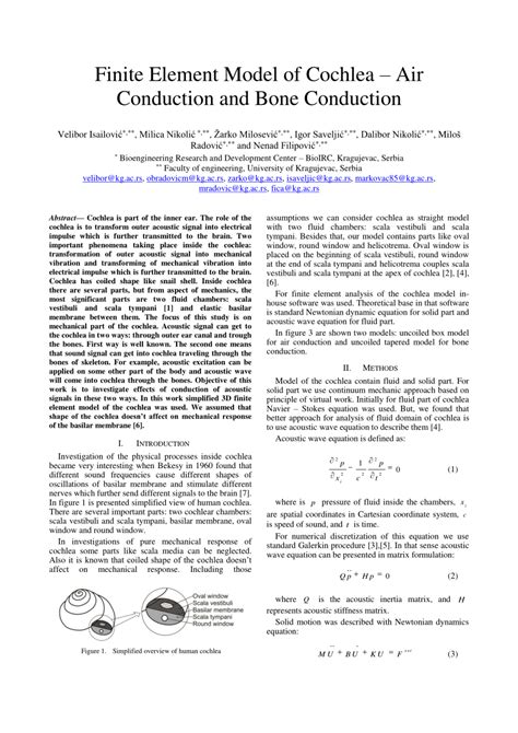 Pdf Finite Element Model Of Cochlea Air Conduction And Bone Conduction