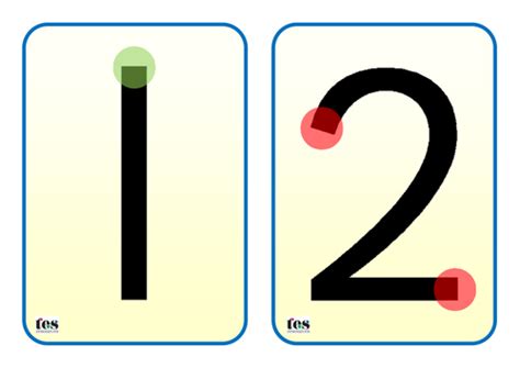 1 9 number cards supporting touch maths teaching resources