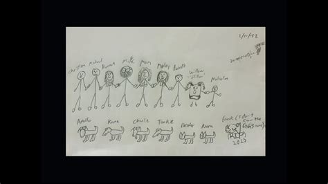 Hitting The Reset Button Youtube