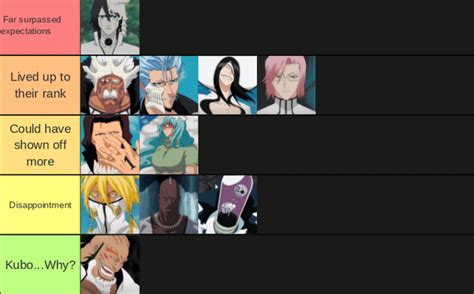 Espada 11 1974 Lamborghini Espada 9548 For Sale Ferraris Online