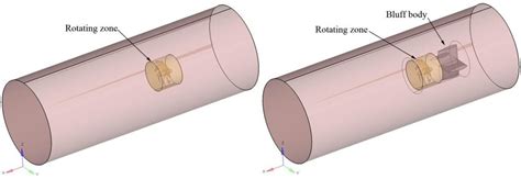 The Model Of Solution Field For Uniform Inflow Left And Nonuniform Download Scientific
