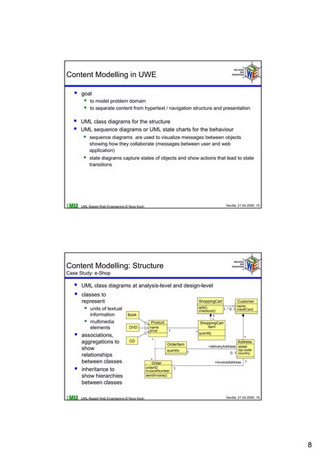 Uml Based Web Engineering Pdf