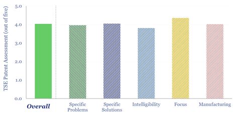 Gecko Robotics Ai Asset Inspection Thunder Said Energy