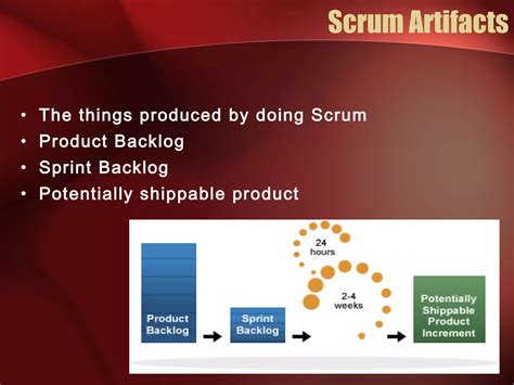Scrum Methodology Ppt Scrum Methodology Ppt
