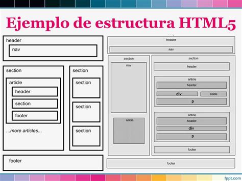 Пример верстки сайта на Html5 Где посмотреть примеры красивой верстки