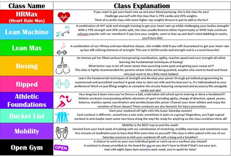 Classes Foundations Performance