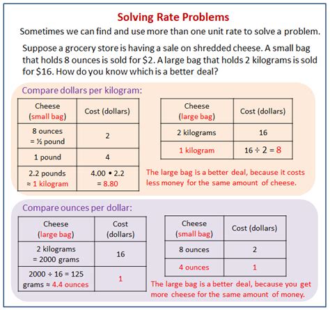 Solving Rate Problems