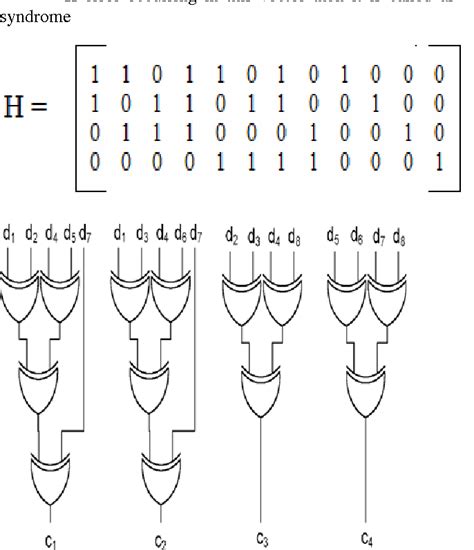 Figure 21 From Protecting Data Against Isolated Defects And Soft Errors Using Low Delay Single