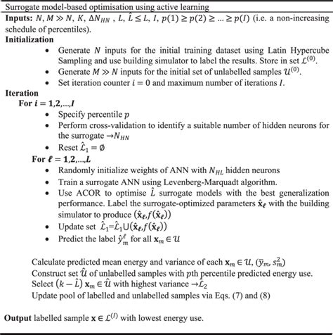 Surrogate Model Based Optimization Using Active Sampling Download