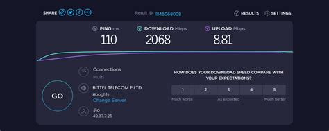 What Is Jitter What Causes Jitter And How To Reduce VoIP Jitter