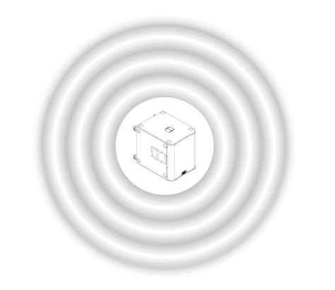 How To Correctly Place A Subwoofer In A Room Live Sound