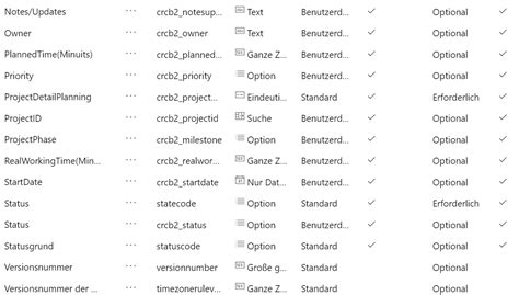Powerapps Teams Forall Patching Collection To Data Power Platform Community