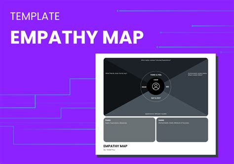 Empathy Map TesterYou