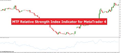 Mtf Relative Strength Index Indicator For Metatrader 4