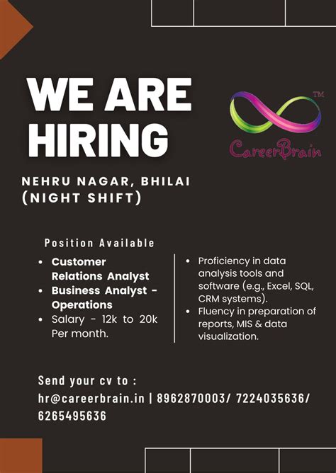 prateek verma on linkedin hiring bhilaijobs jobs jobsfoyou jobalert dataanalytics
