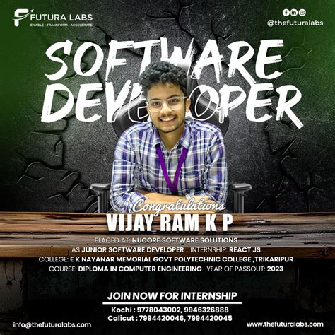 Futura Labs On Linkedin Placements Futuralabs Thefuturalabs