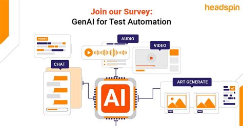 Headspin On Linkedin Participate In Our Opensource Gen Ai Tools For Test Automation Survey