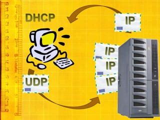 Windows Server DHCP PPT