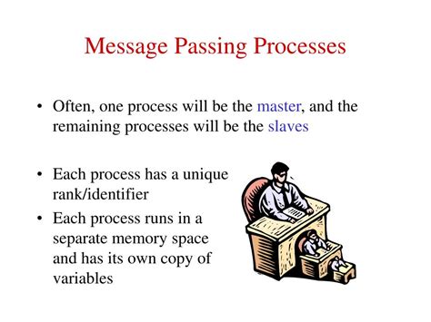 Ppt Introduction To Parallel Programming At Mcsr Powerpoint