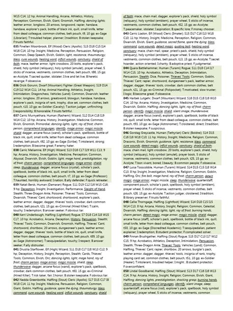 Dandd 5e Character Pregens P3 Pdf