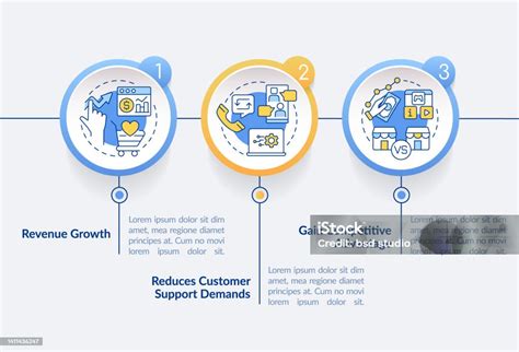 Customer Engagement Platform Importance Circle Infographic Template