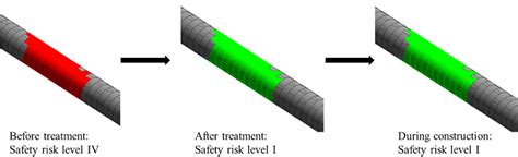 Figure 15 From Multi Information Fusion Based On Bim And Intuitionistic Fuzzy D S Evidence