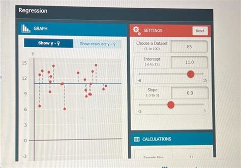 Solved Interact With The Above Tool As Instructed And