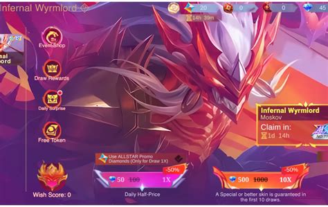 Pola Draw Moskov Allstar Mobile Legends Ml Esportsku