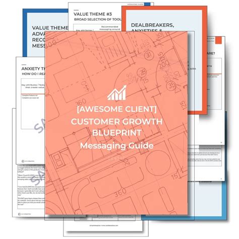 Customer Growth Blueprint Hunt Interaction