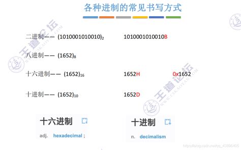计组第二章:数据的表示和运算计组二进制 Csdn博客 计组第二章:数据的表示和运算计组二进制 Csdn博客