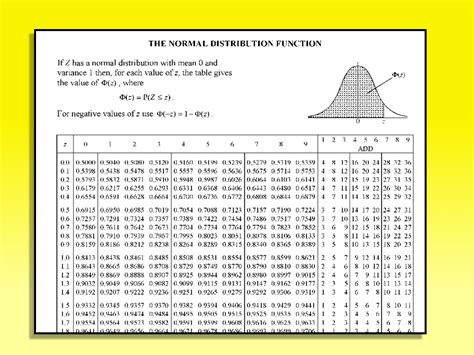 Mf9 Or Formula Booklet For Mathematics As And A Level Examinations 9709 Pure Mathematics And
