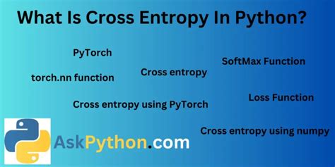 What Is Cross Entropy In Python Askpython
