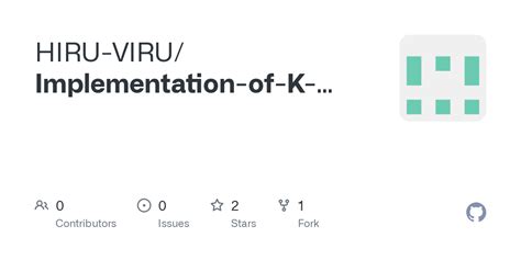Github Hiru Viruimplementation Of K Means Clustering For Customer Segmentation