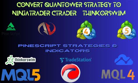 Code Metatrader45 To Ctrader Tradingview Quantower Thinkorswim