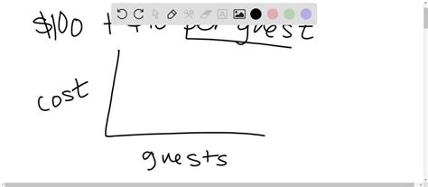 Solved Can Anyone Help Me Get This One Right So I Dont Have To Go To Summer School Thanks