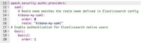 Duo Single Sign On For Elastic Duo Security