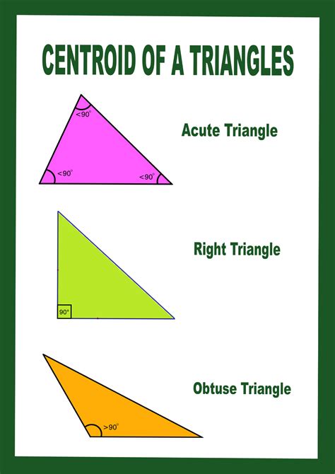 Centroid Of Triangle How To Find The Centroid Of A Triangle Lesson