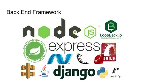praktikum framework codeigniter dan react js youtube
