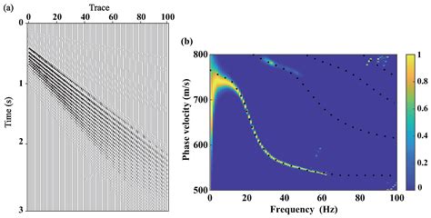 high accuracy simulation of rayleigh waves using fractional viscoelastic wave equation