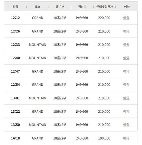 모나크 Cc 코스 후기 맛집 알아보자