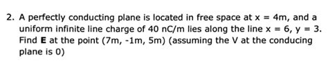 Solved 2 A Perfectly Conducting Plane Is Located In Free