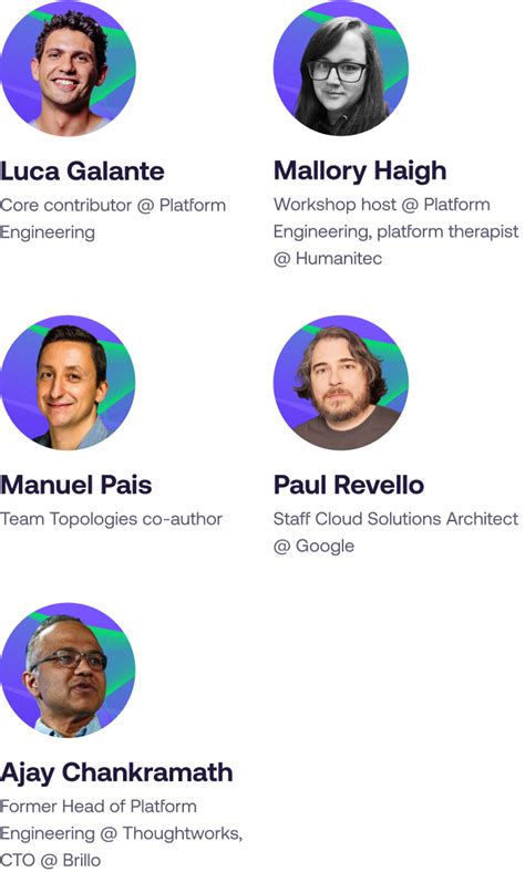 Platform Engineering Certified Practitioner