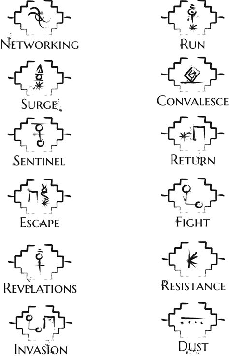 The Illustrative Themo H Peel Final Chapter Header Design