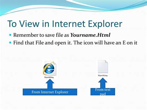 Html Coding And Syntax Ppt