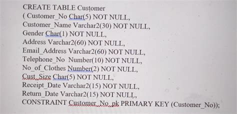 Solved CREATE TABLE Customer Customer No Char NOT NULL Chegg Com