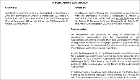 The Ultimate Guide To The Amendment Of The Indonesian Patent Law Affa Intellectual Property Rights